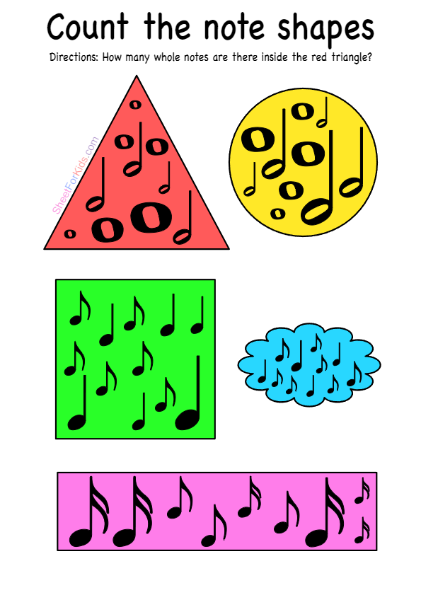 Count The Note Shapes